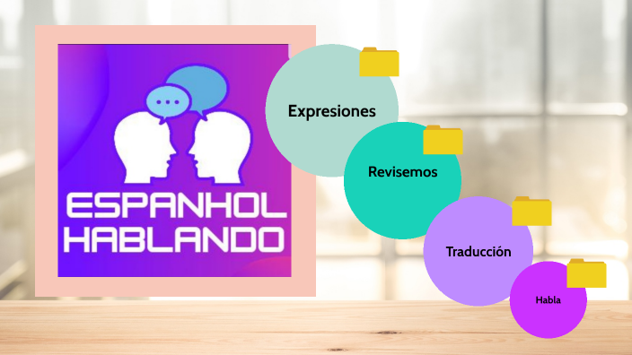expresiones by Hablando espanhol Para aprender a hablar realmen on Prezi