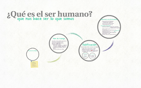 ¿Qué es el ser humano? by Jaime Vicario Fernández on Prezi