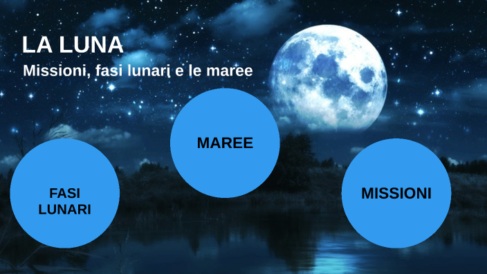 Luna by Sara Gjonaj on Prezi