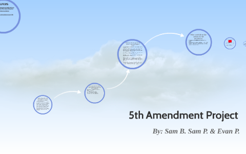 5th Amendment Project by Sam Brooks on Prezi