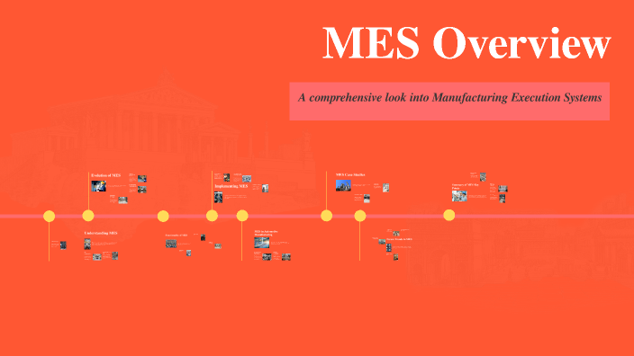 MES Overview by Renuka Deshmukh on Prezi