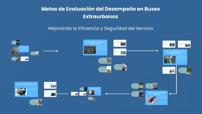 Metas de Evaluación del Desempeño en Buses Extraurbanos by Cesar ...
