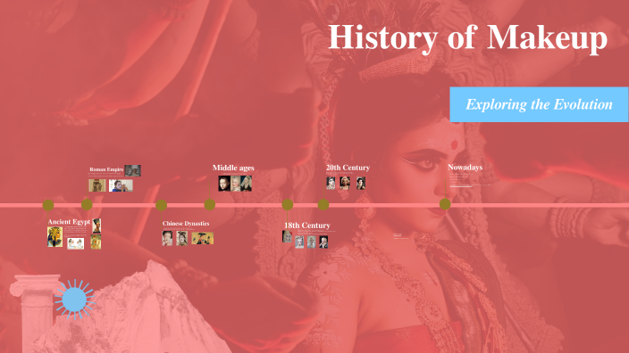 The Evolution of Makeup by Carolina Fernández Moreno on Prezi