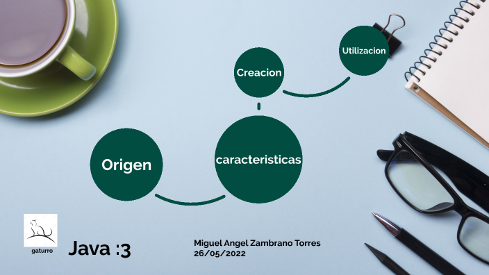 Java by miguel angel zambrano torres on Prezi