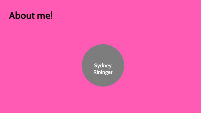 Introduction - Sydney Rininger by Sydney Rininger on Prezi