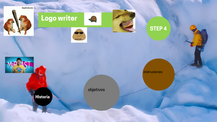 Logowriter🐢 by JEAN PIERRE CASTRO BATTE on Prezi