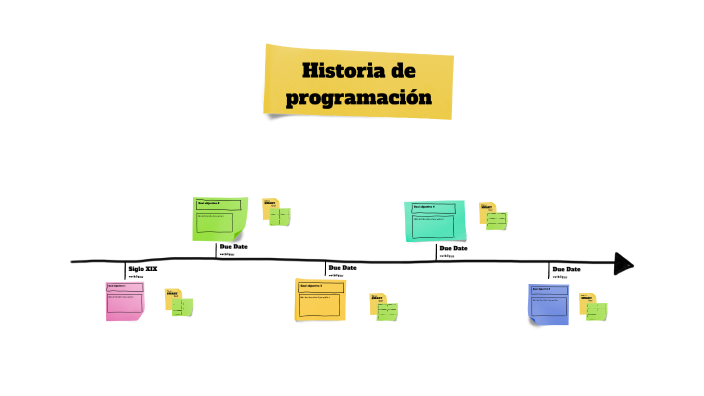 Diseño Web by Brandon Cairús Oreiro on Prezi