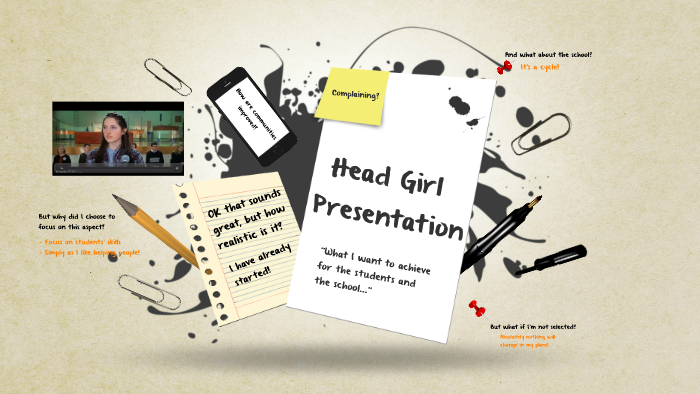 Head Girl Presentation by Amany Mahran on Prezi