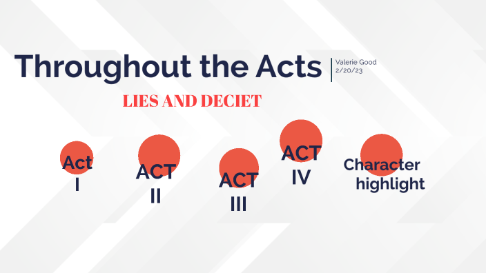 The Crucible: Theme by Valerie Good on Prezi