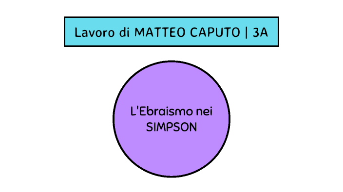 L'Ebraismo nei SIMPSON by Matteo Caputo on Prezi