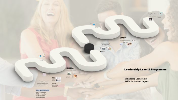 Leadership Level 2 Programme by Ethni MacLeod on Prezi