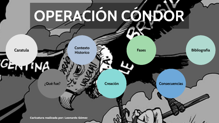 Una caricatura que ilustra: Operación Condor by Leito Gomezz Technology ...