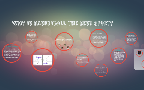 Why is basketball the best sport? by avery lake on Prezi