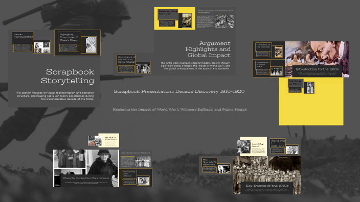 Scrapbook Presentation: Decade Discovery 1910-1920 by Juan Moreno on Prezi