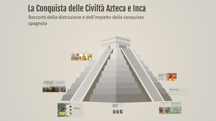 La Conquista delle Civiltà Azteca e Inca by Silvia Rachele Fallica on Prezi
