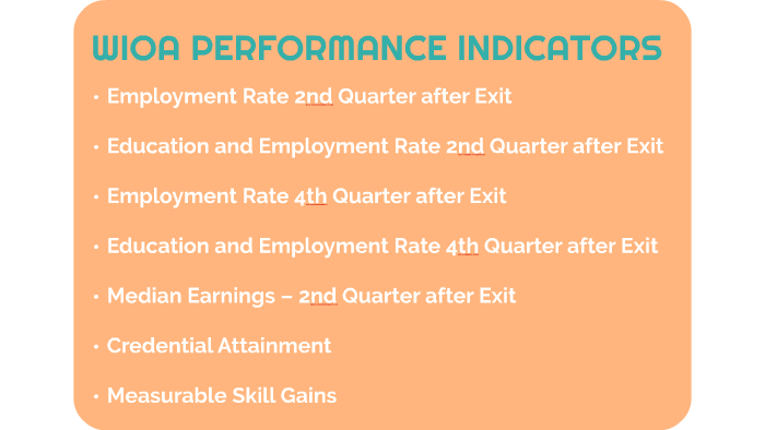 WIOA Performance Indicators by Lisa Kukreja on Prezi
