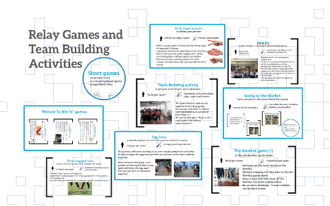 Relay Games and Teambuilding Activities by Monica Hernando on Prezi