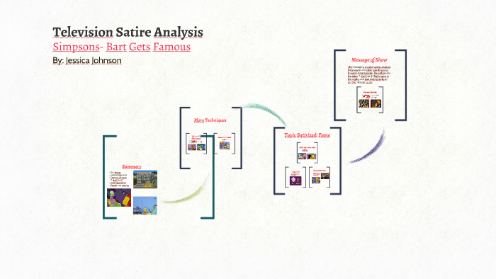 Television Satire Analysis- Simpsons by Jessica Johnson on Prezi