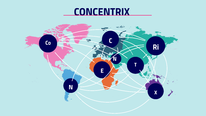 Ideas and possibilities of enforcing the cultural values of Concentrix ...