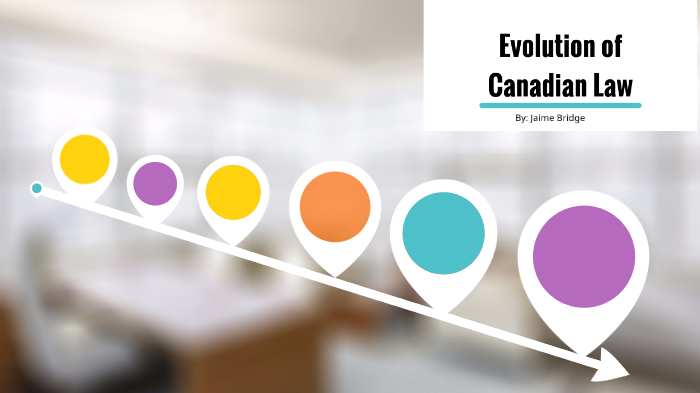 Evolution of Canadian Law - Recreational Cannabis by Jaime Bridge on Prezi