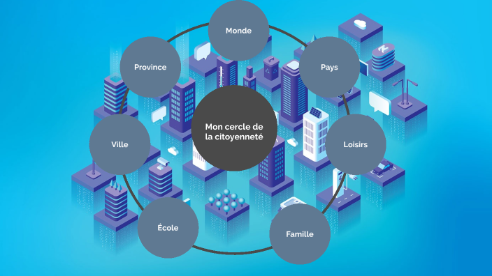 Le cercle de la citoyenneté - Julien Lamoureux by Julien Lamoureux