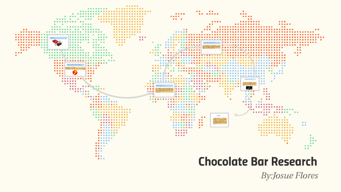 Chocolate Bar Research by Josue Flores on Prezi