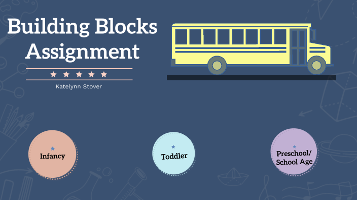 Building Blocks Presentation by Katelynn Stover on Prezi
