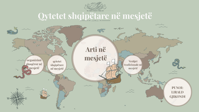 MESJETA by Arben Rudina Demiraj on Prezi