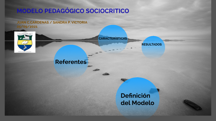 MODELO SOCIOCRITICO by Sandra Patricia Victoria on Prezi Next
