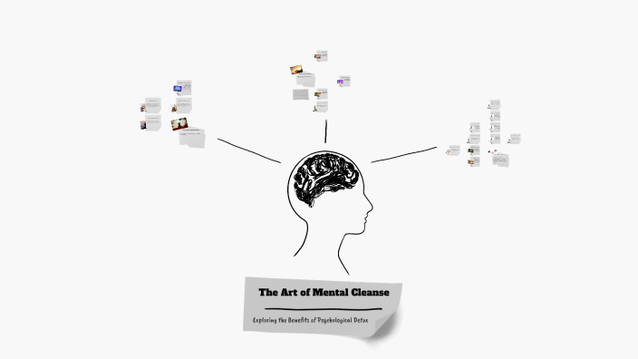 Understanding Psychological Detox by Nour Fadel on Prezi