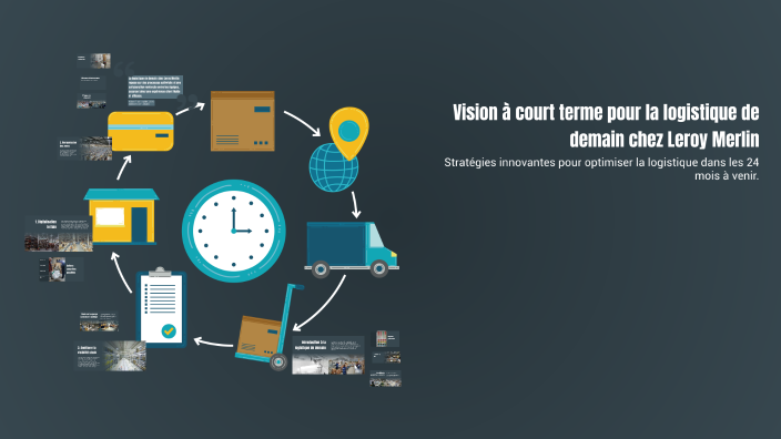Vision à court terme pour la logistique de demain chez Leroy Merlin by ...