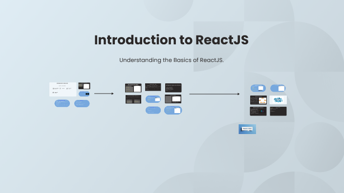 Introduction to ReactJS by Harsh Pandey on Prezi