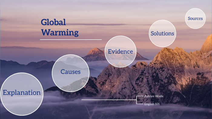 Global Warming by Ashlyn Wolfe on Prezi