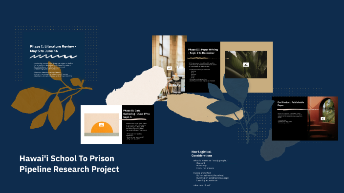 Hawaii School To Prison Pipeline by Ryan Gunderman on Prezi
