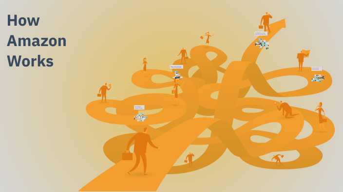 How Amazon Works by Jack Williams on Prezi