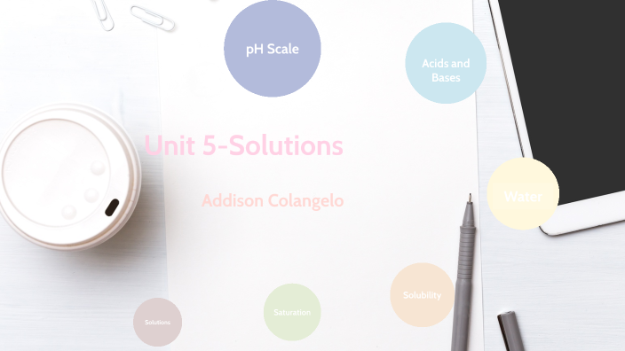 Unit 5 Solutions by Addison Colangelo on Prezi