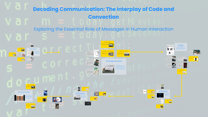 Understanding Code Convection by jocelyn reyes on Prezi