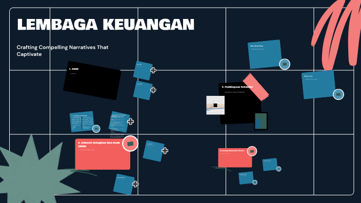 ekoo by FADHIEL SAEFUL AKBAR on Prezi