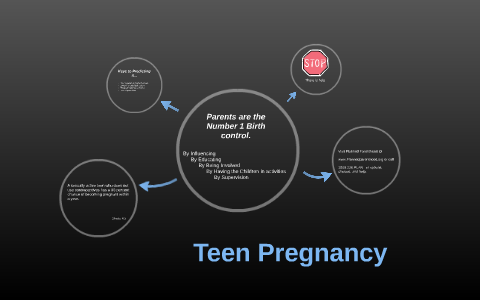 Teen Pregnancy by Nick Armbrust on Prezi