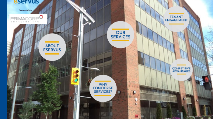 SCHEJ Realty Presentation by Brianna Norman on Prezi