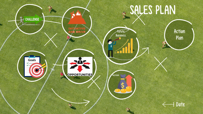 Target Matrix by Md. Masum Billah on Prezi