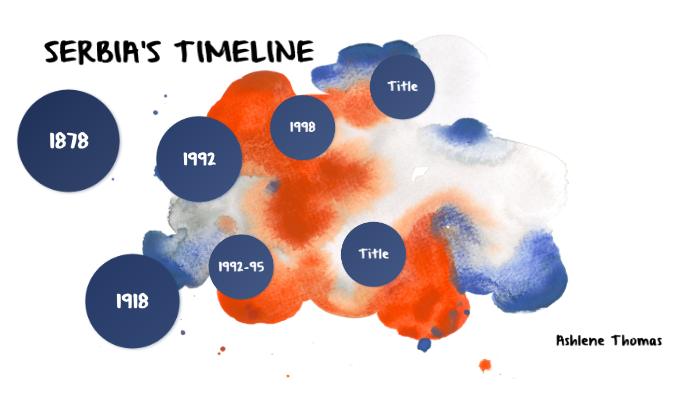 Serbia's Timeline by Ashlene Thomas on Prezi