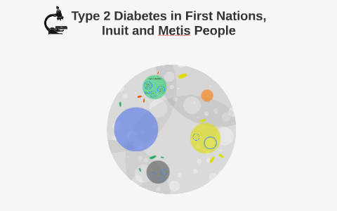 Type 2 Diabetes in First Nations, Inuit and Metis People by Cody Lloyd ...