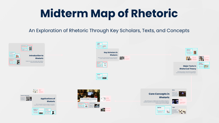 Midterm Map of Rhetoric by Giselle Gendelman on Prezi