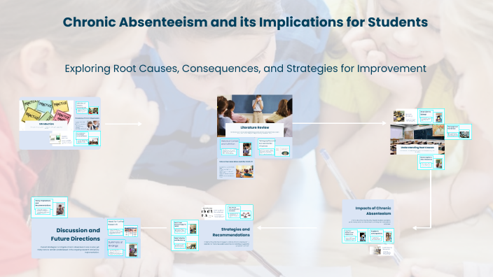 Chronic Absenteeism and Its Implications for Students by Erin Wilson on ...