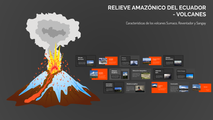 RELIEVE AMAZÓNICO DEL ECUADOR - VOLCANES by jeovana Cuadrado on Prezi