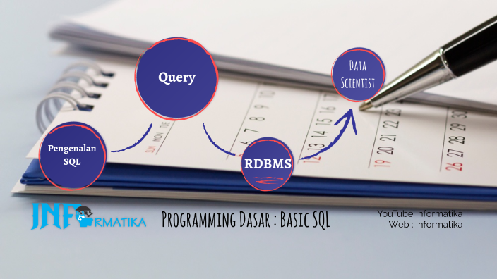 Basic SQL by Adherss on Prezi