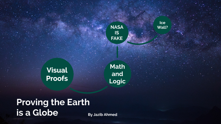 Proving the Earth is a Globe by Jazib Ahmed on Prezi