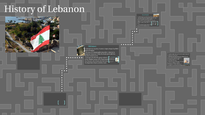History of Lebanon by Mariana GoVillanueva