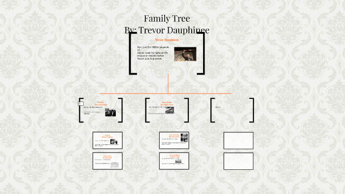 Family Tree by trevor dauphinee on Prezi
